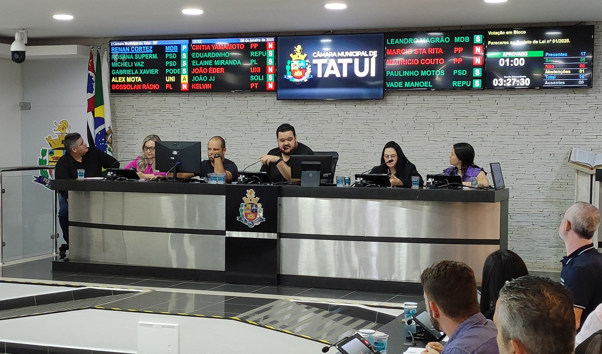 Câmara Municipal de Tatuí aprova reforma administrativa - O Progresso ...