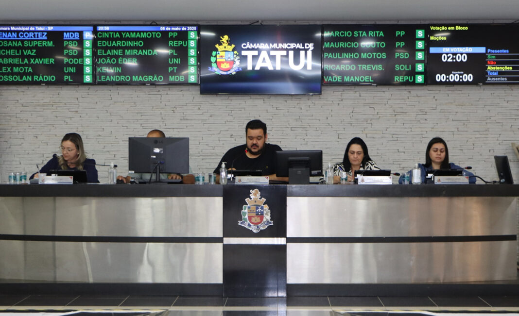 Câmara Municipal de Tatuí avalia projeto de lei sobre violência contra ...